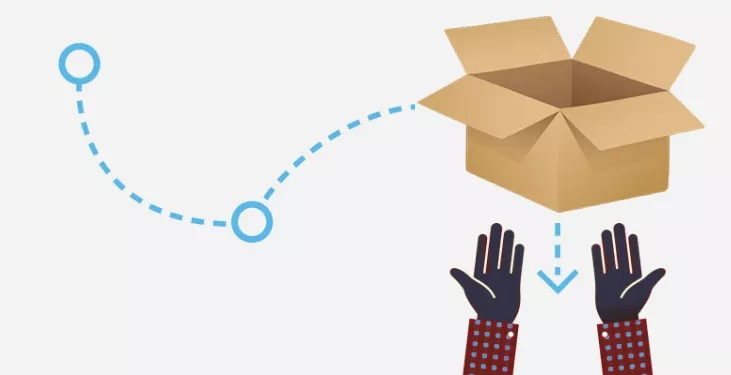 Container Cargo Delivery Methods - CXMM-SCM Logistics