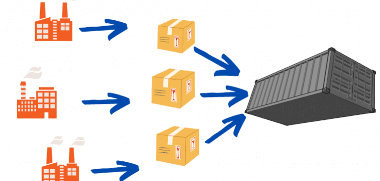What Is LCL Shipping? Beginner's Guide to Less Than CLS